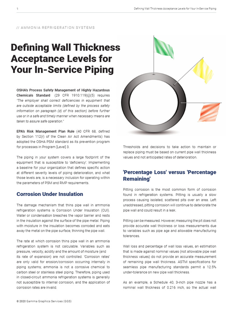 Wall Thickness Standards for Piping | PDF | Pipe (Fluid Conveyance ...
