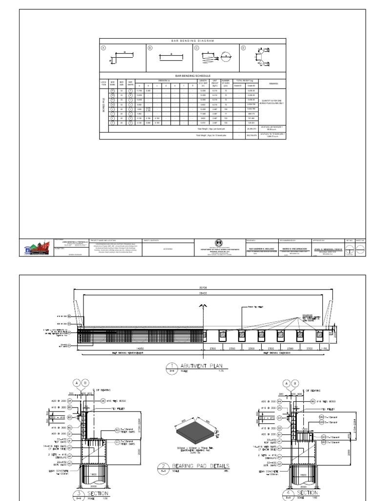Bar bending | PDF | Building Engineering | Civil Engineering