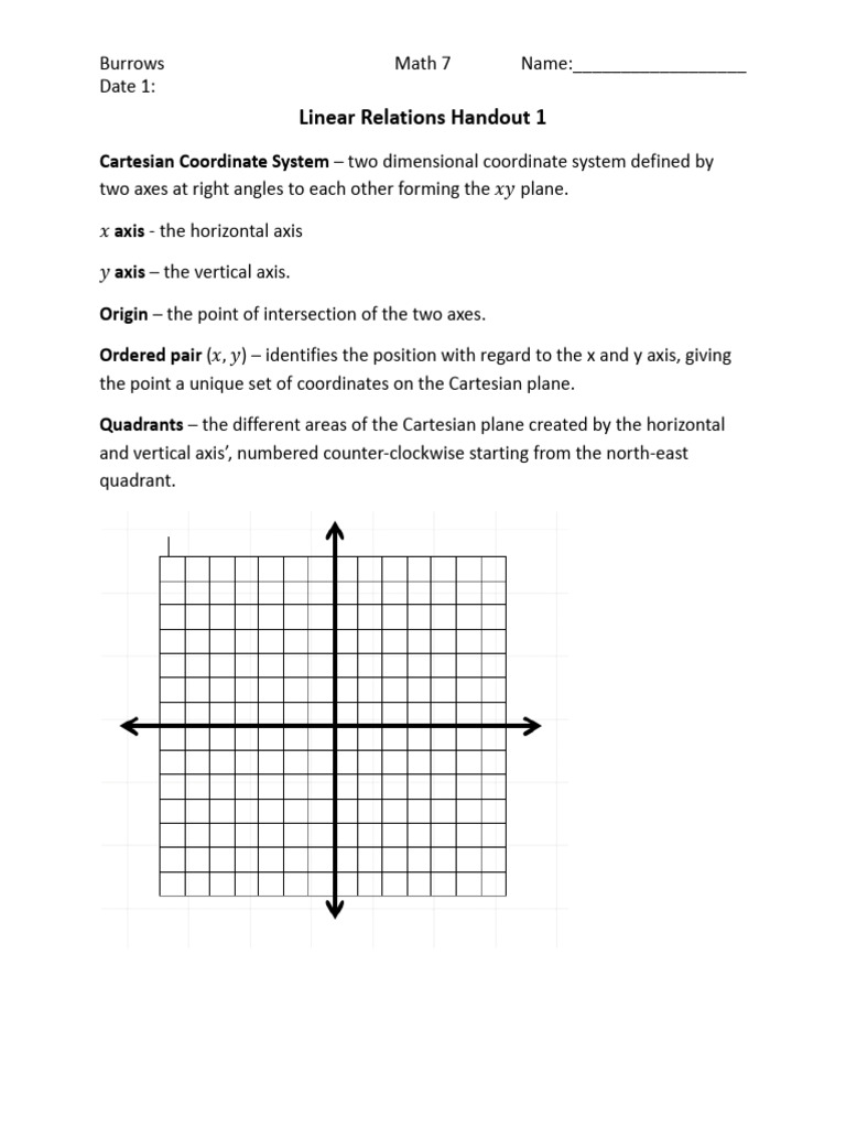 01 Linear Relations Handout | PDF