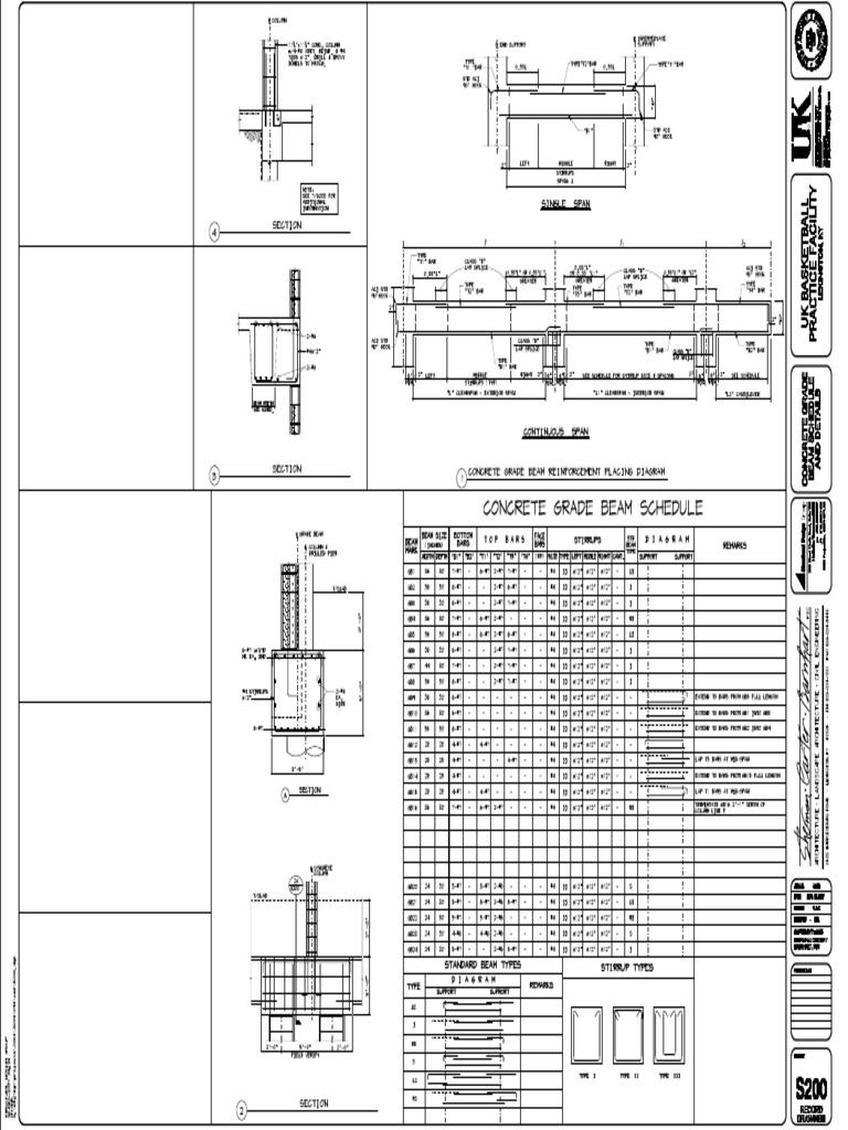 Concret beam schedule | PDF | Building Engineering | Civil Engineering