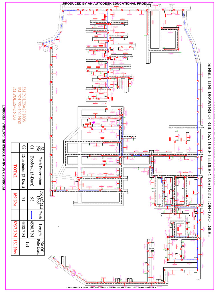 BGLR 1080 F1 Final | PDF