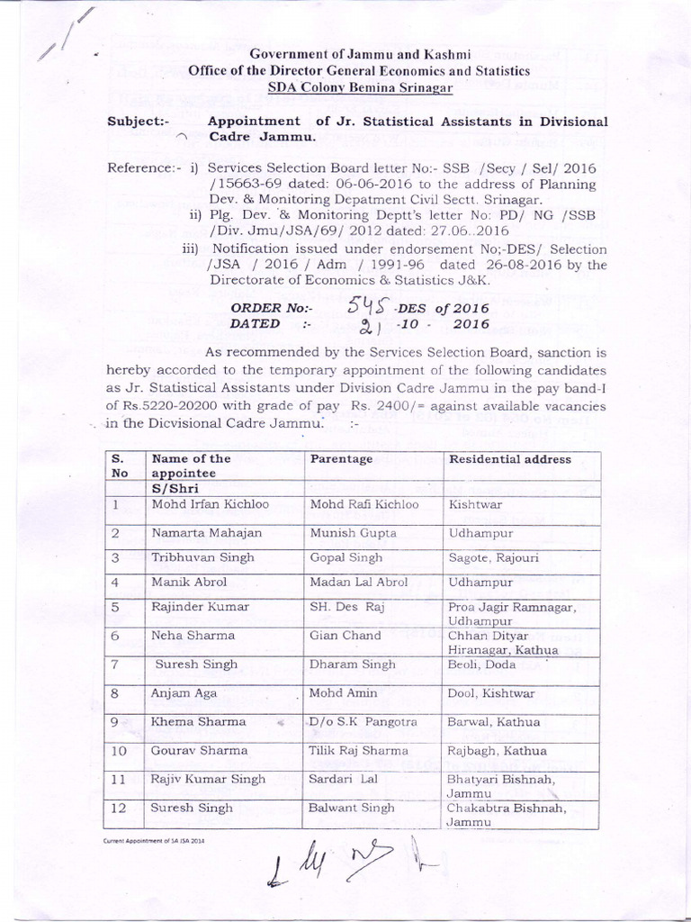 Appointment of JSA Order No. 545 Dated 21.10.16 | PDF