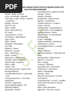 12th Grade Vocabulary List | PDF
