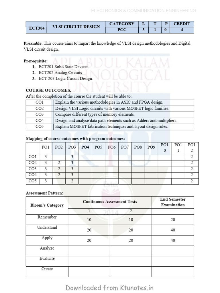 Vlsi Circuit Design - Syllabus | Download Free PDF | Cmos | Logic Gate
