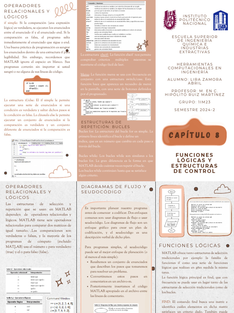 Folleto Tríptico | PDF | Matriz (Matemáticas) | Programación de computadoras