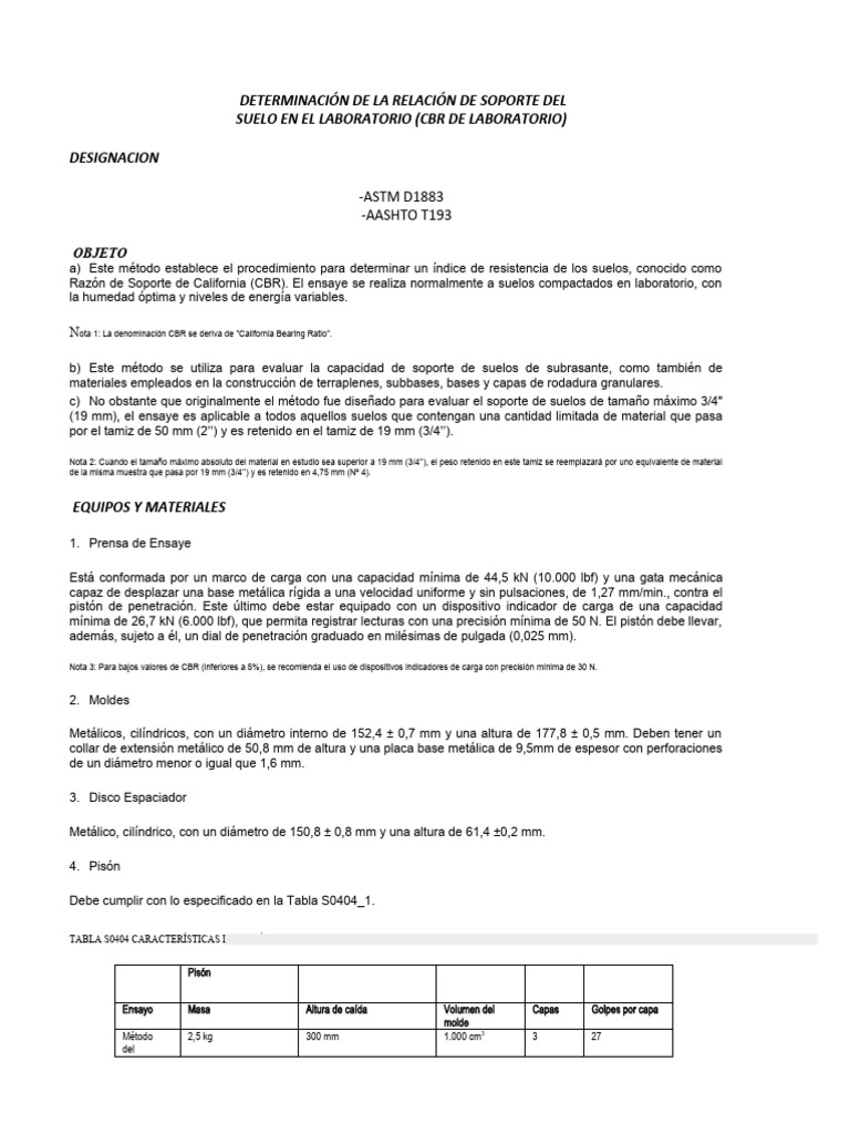Relación de Soporte Del Suelo California (CBR de Laboratorio) (ASTM ...