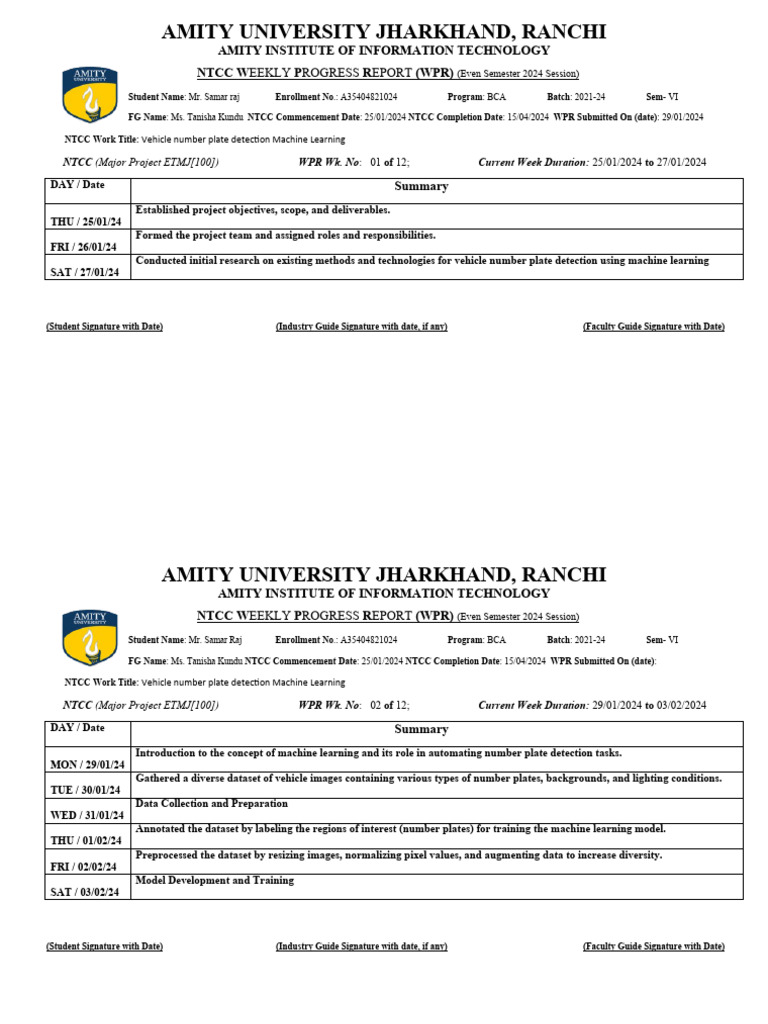 NTCC Sem VI Major Project WPR | PDF | Machine Learning | Deep Learning