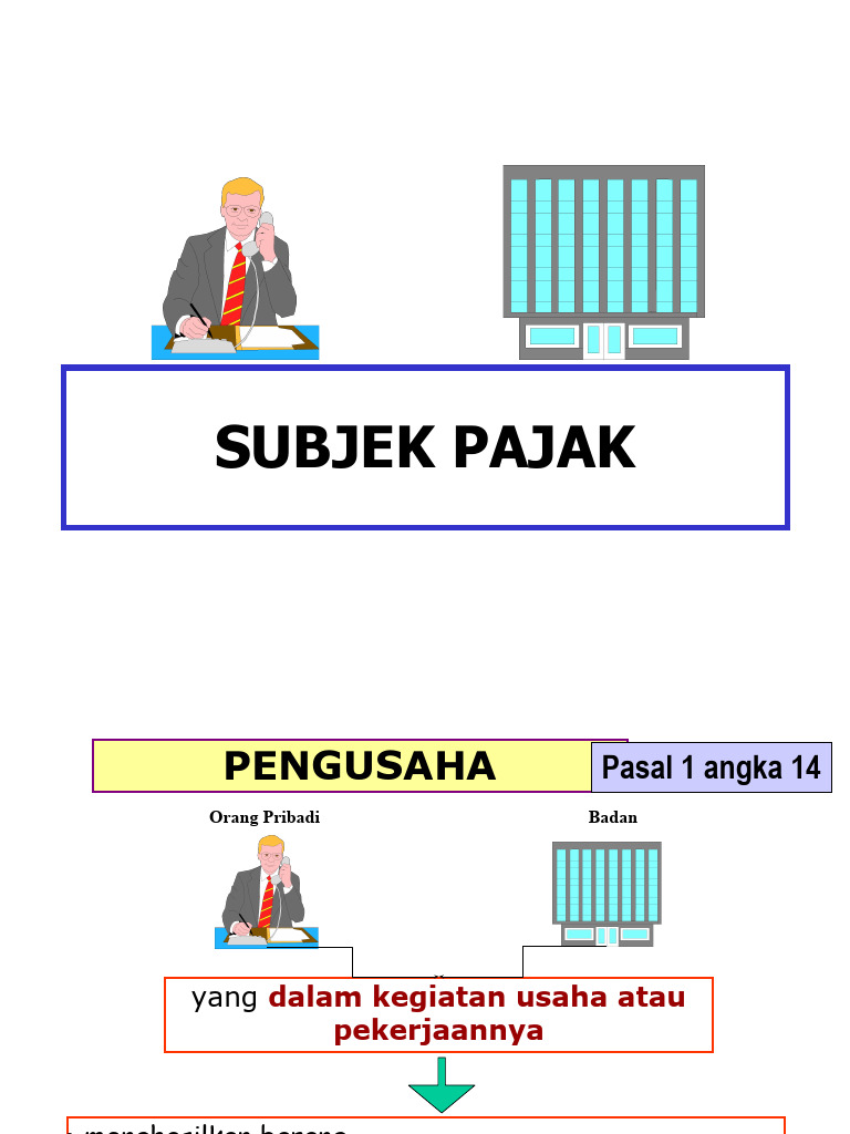Subjek | PDF