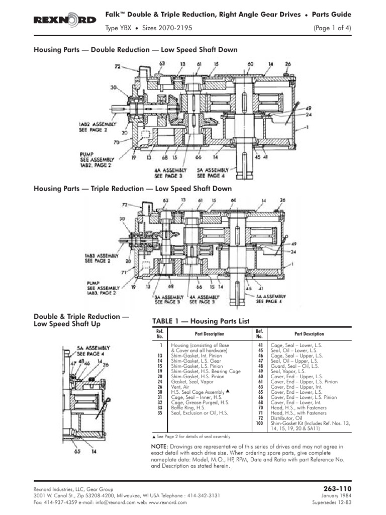 Falk Right-Angle-Gear-Drives - Parts-Manual | PDF | Gear | Machines