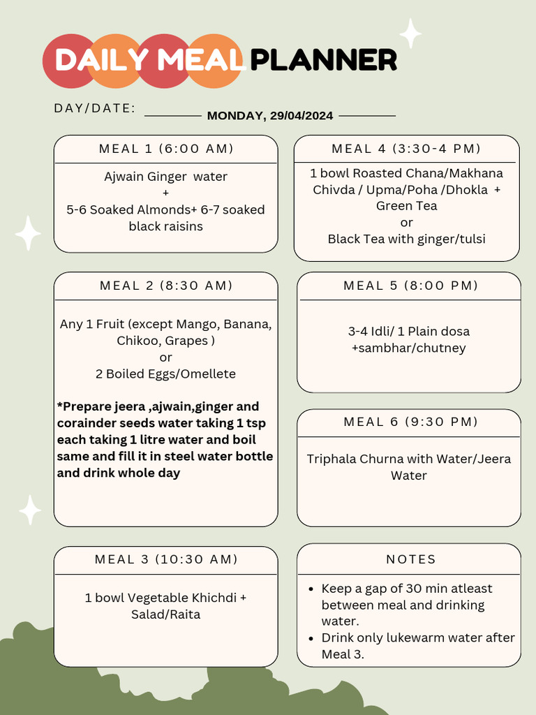 Harshal Week 5 Plan | PDF | Tea | Foods