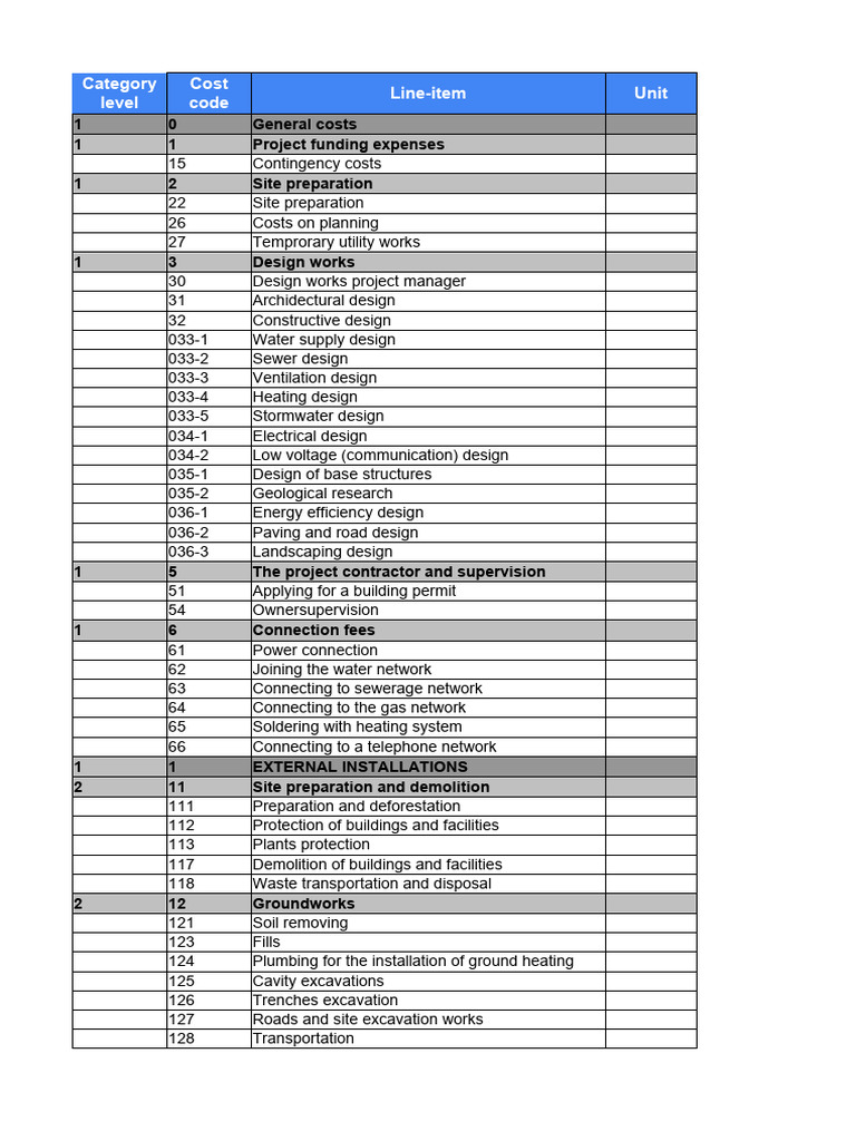 CVR Template | PDF | Wall | Window
