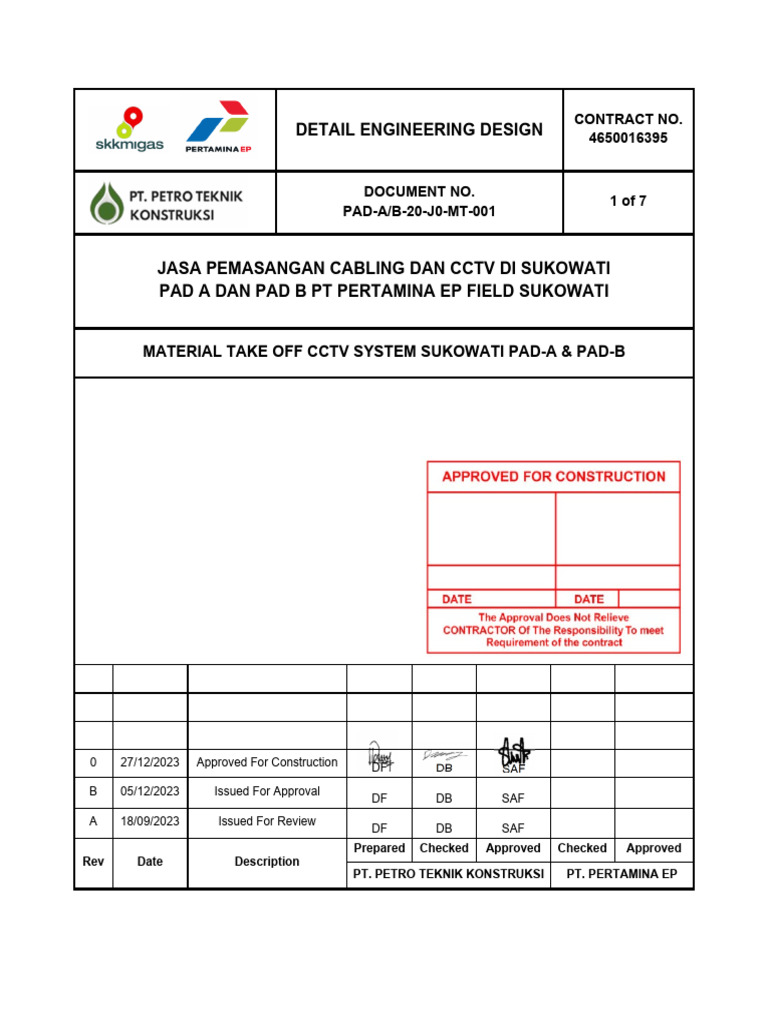 PAD-A-B-20-J0-MT-001 Material Take Off CCTV System Sukowati Pad A & Pad ...