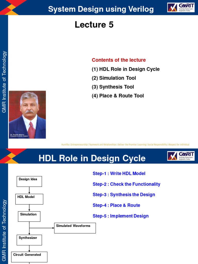 System Design Using Verilog: Contents of The Lecture | PDF | Hardware Description Language ...