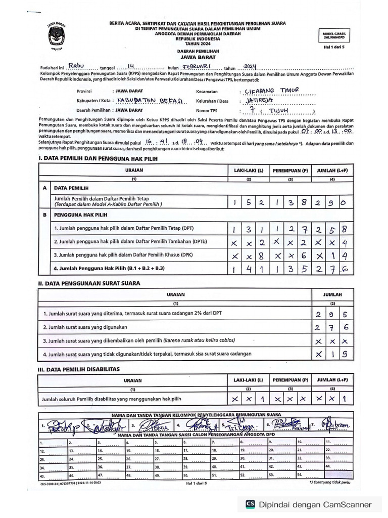 TPS 07 C-Hasil DPD - TPS-07 - Jatireja | PDF