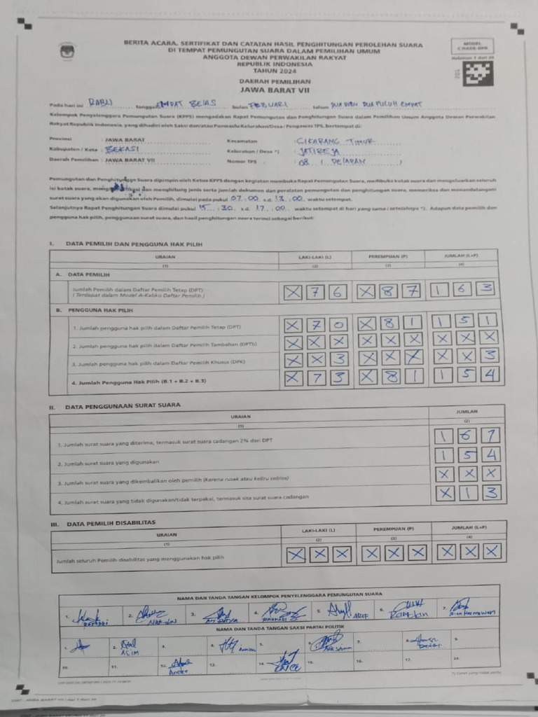 TPS 08 C HASIL DPR | PDF