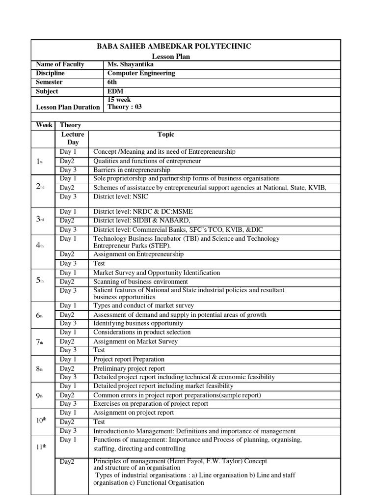 6th Sem Diploma Download Free Pdf Entrepreneurship Motivational