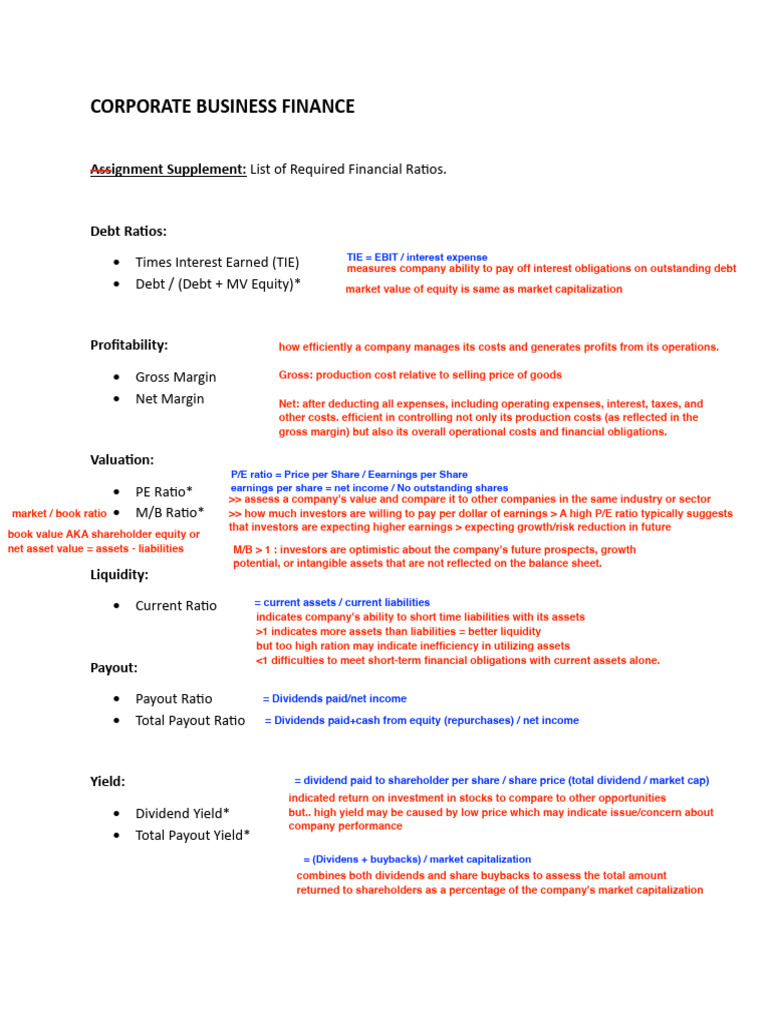 Required Ratios | PDF | Equity (Finance) | Expense