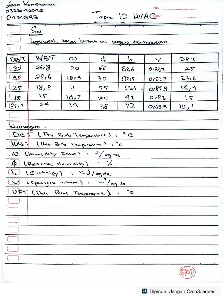 T10 (Psychometric) HVAC Joan Kurniawan | PDF