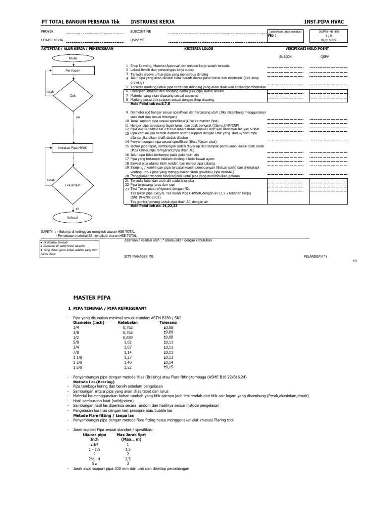 IK-PRY.ME.405 Instalasi Pipa HVAC | PDF