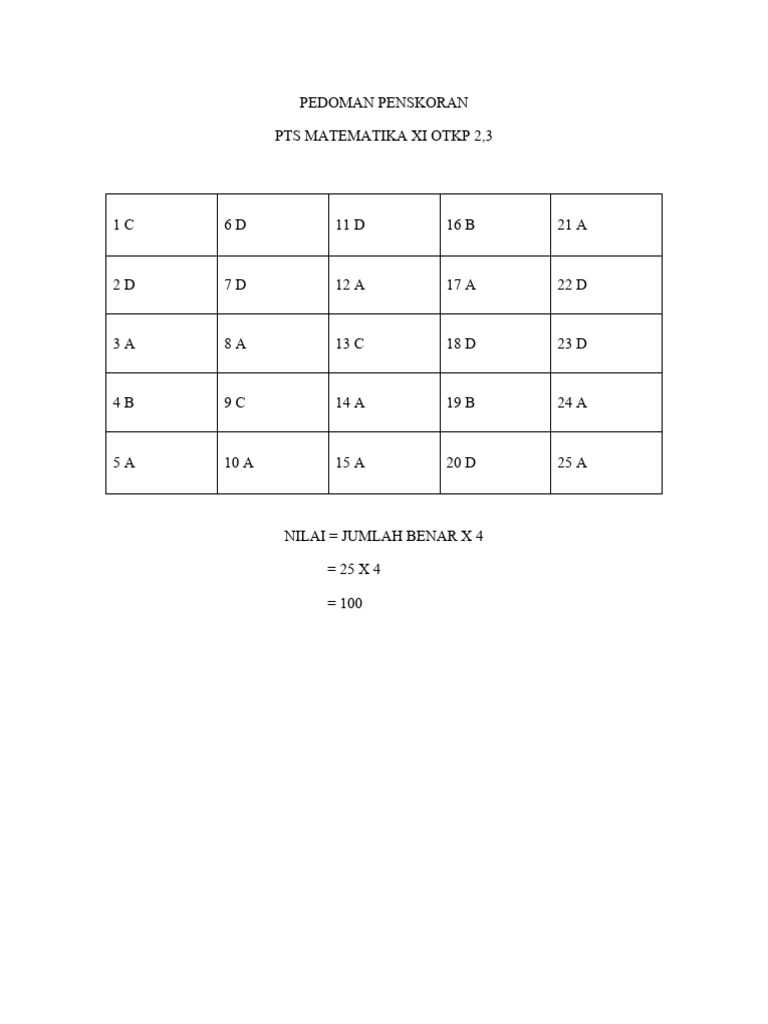 PTS Matematika XI OTKP Scoring Guide | PDF