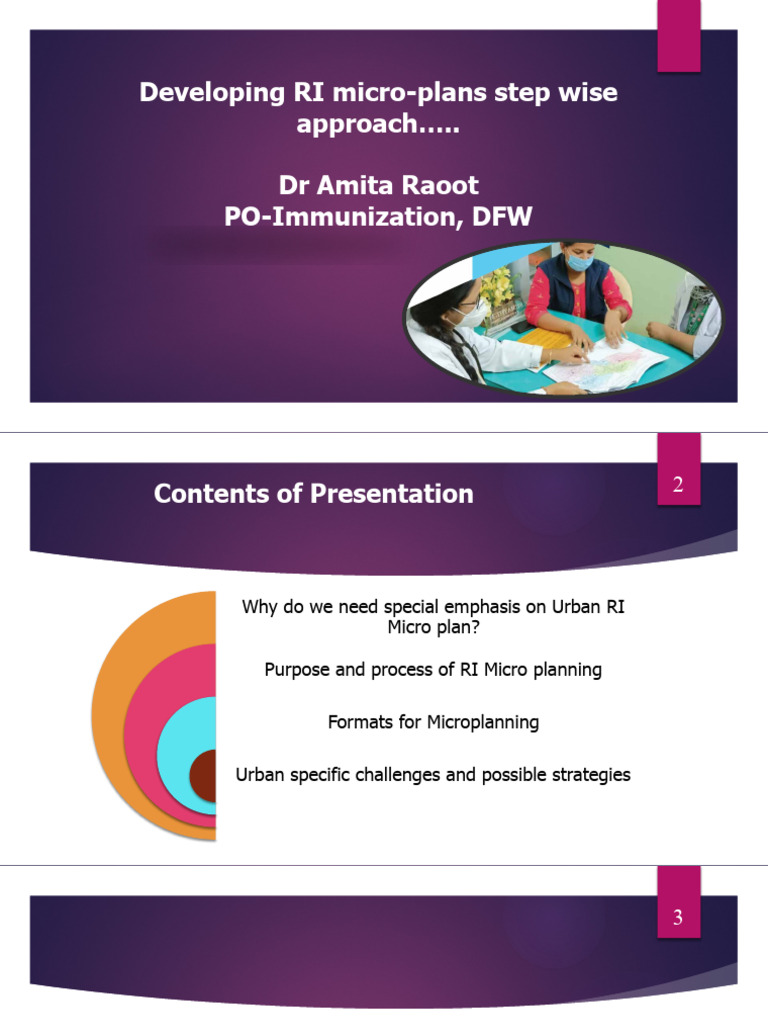DR Amita-Step Wise RI MICROPLANNING | PDF | Vaccines | Slum