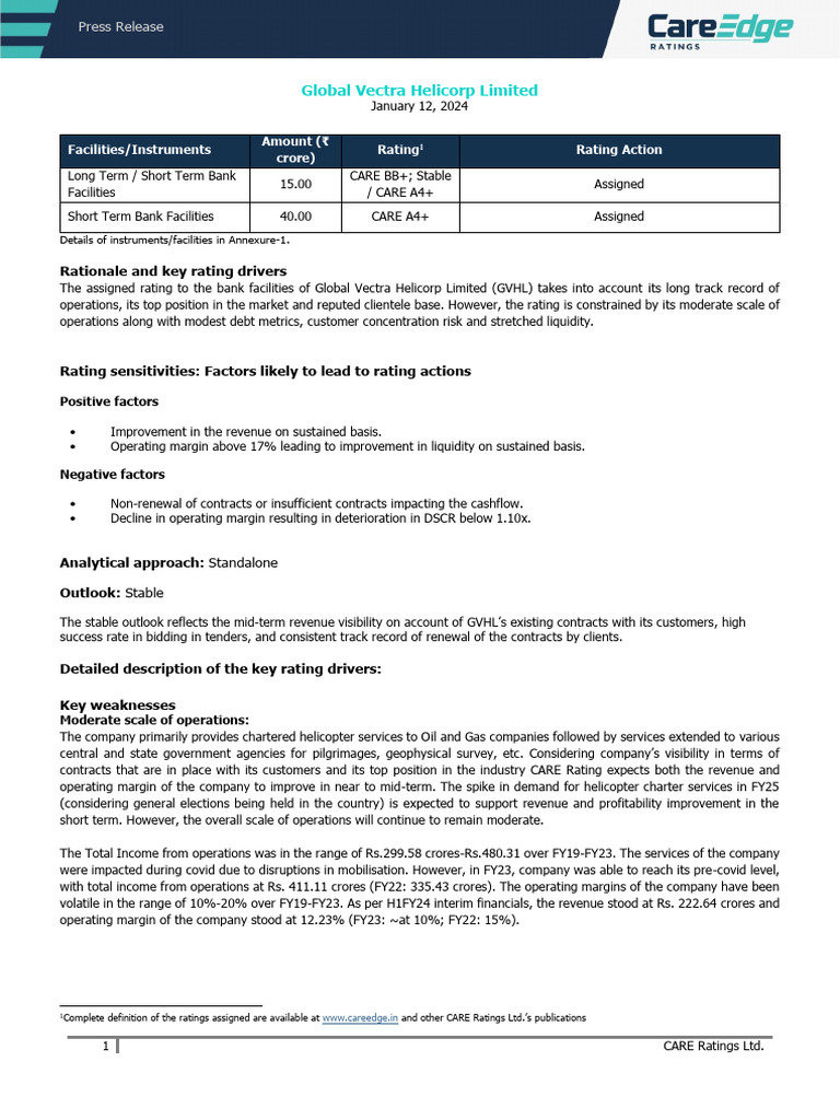 Global Vectra Helicorp Rating Update | PDF | Banks | Securities (Finance)