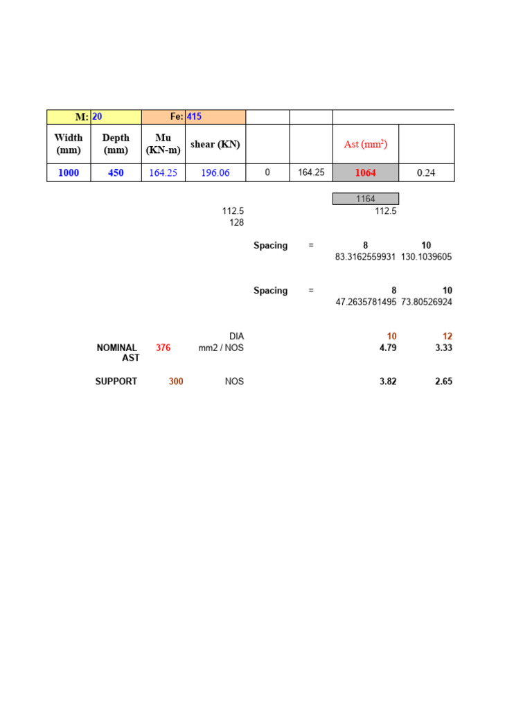 BEAM DESIGN 2 | PDF | Structural Analysis | Structural Engineering
