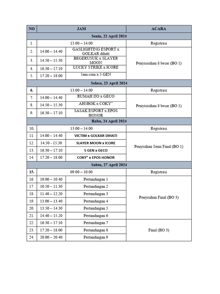 Esports Tournament Schedule April 2024 | PDF