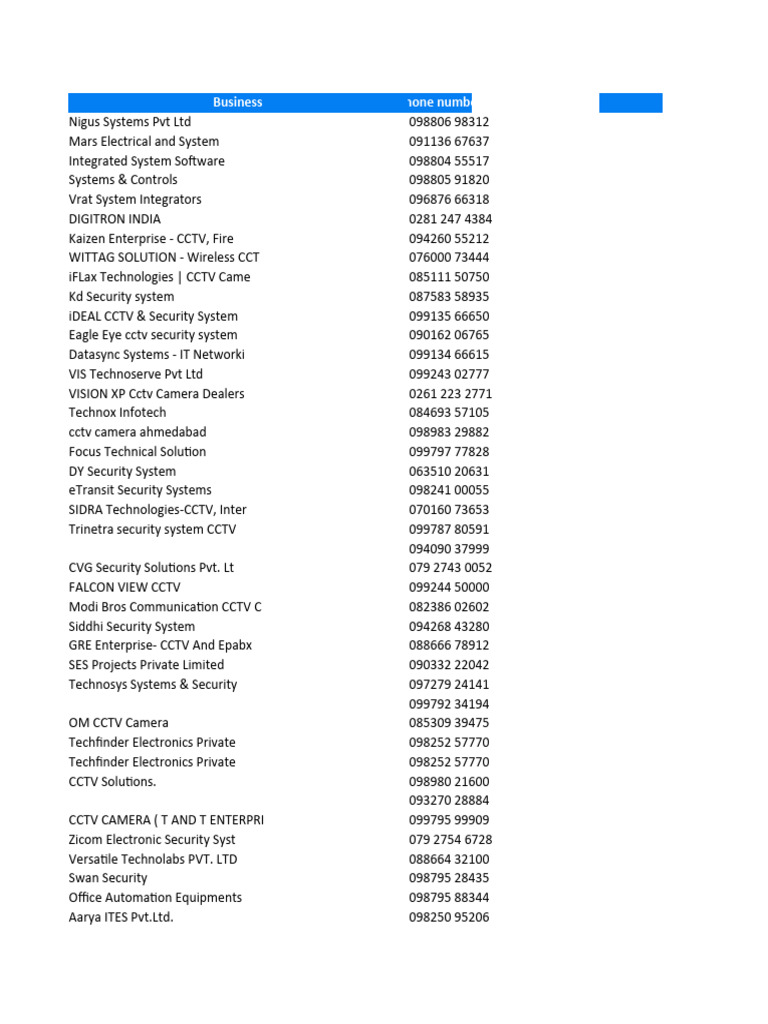 System Integrated Data | PDF | Telecommunications | Computing