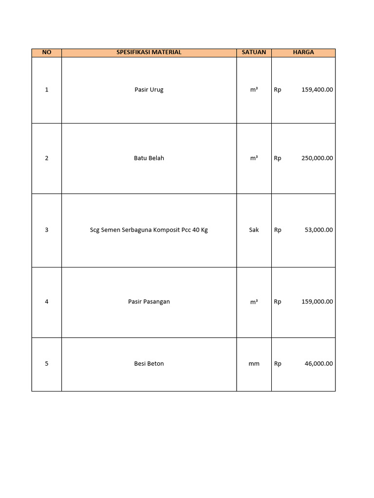 Ekotek Kelompok 11 Spek Material | PDF