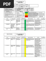 Risk Assessment Fence Installation | PDF | Occupational Safety And ...