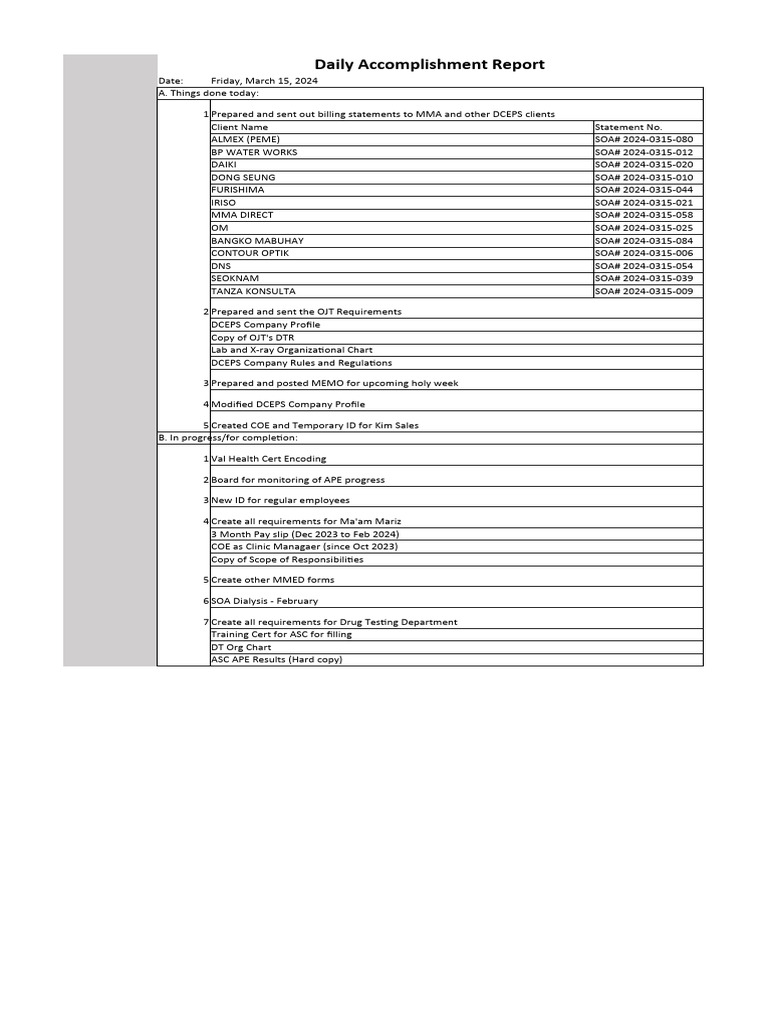 Daily Employee Accomplishment Report | PDF