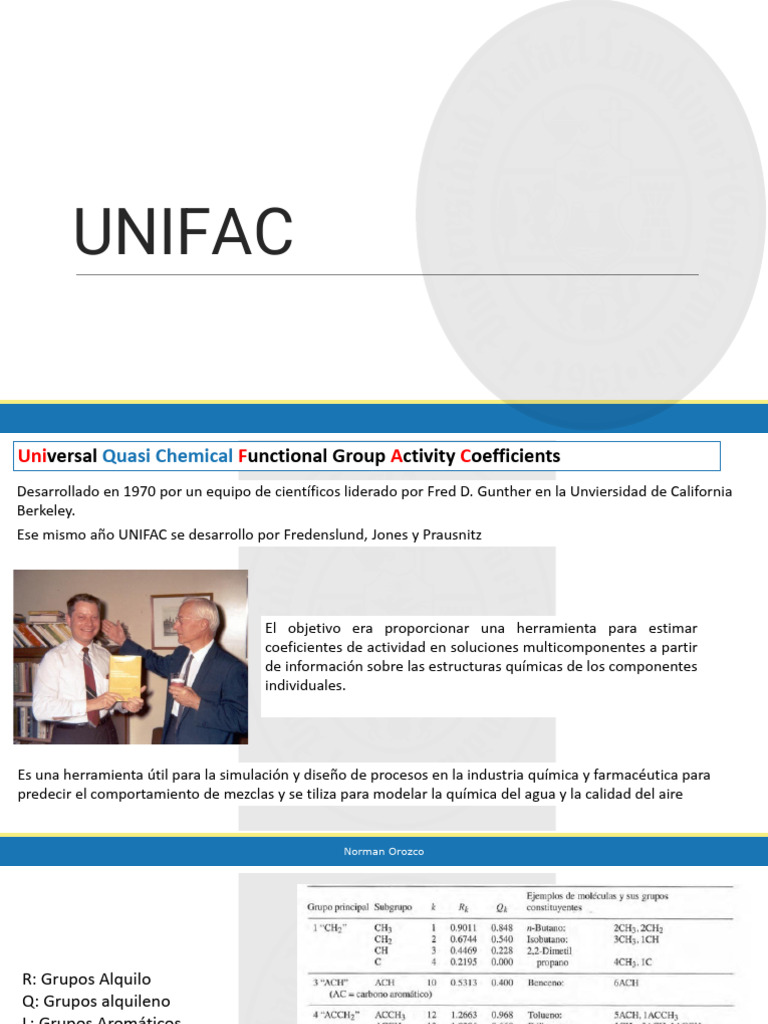 UNIFAC Teoría | PDF | Física Aplicada e Interdisciplinaria | Ciencias fisicas