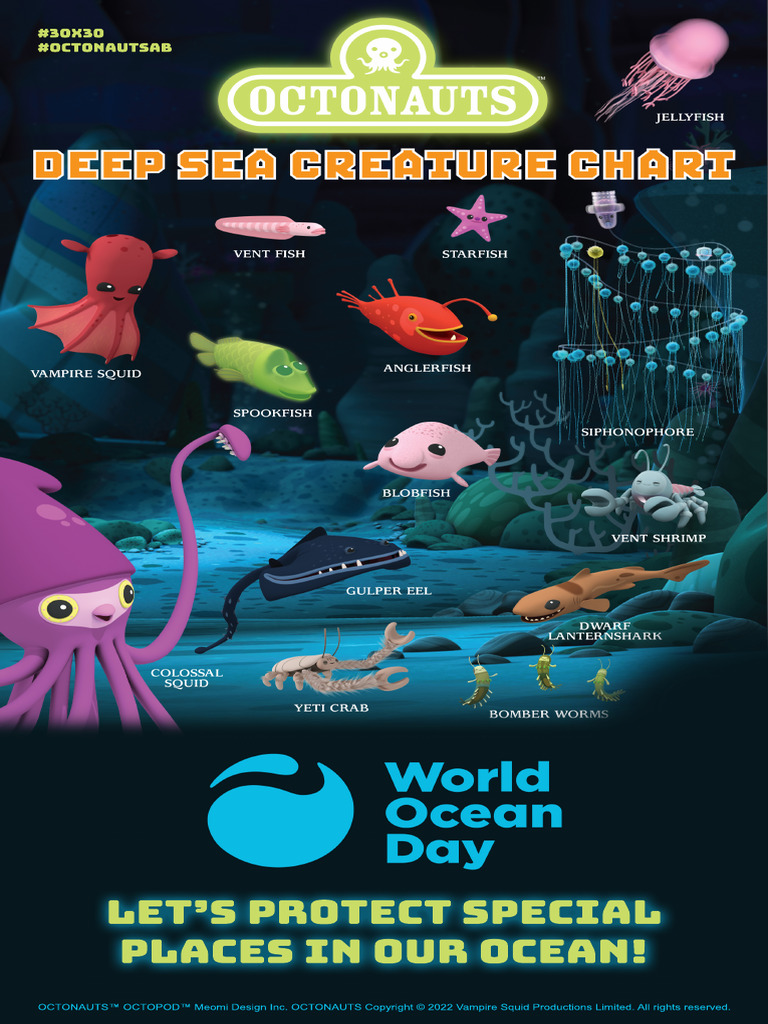 Octonauts Poster Deep Sea Creatures | PDF