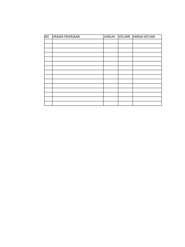 Contoh Tabel Proposal Anggaran Dana | PDF