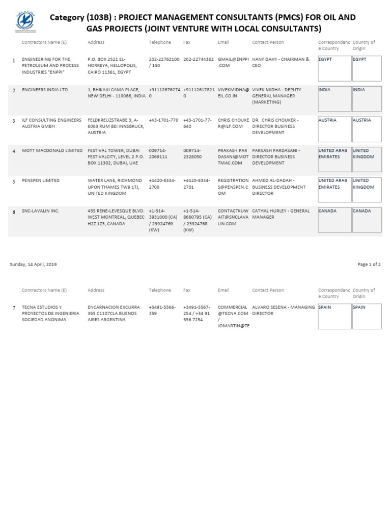 Oil & Gas Project Management Partners | PDF