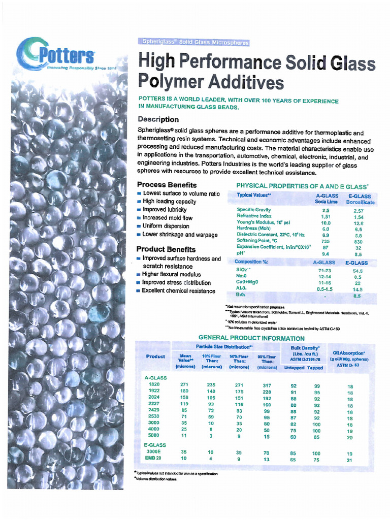 Potters Imcd PG4 Spheriglass | PDF