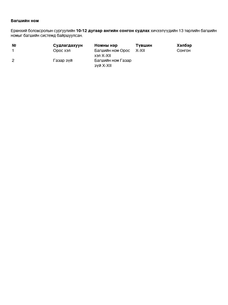ESIS Guide Topics 1116 | PDF