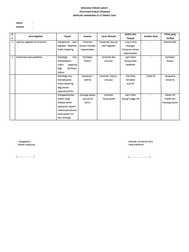 Format RTL PS Kel 3 | PDF