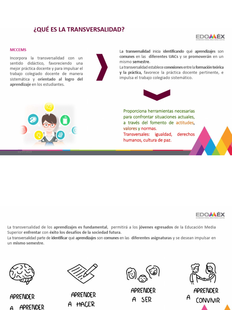 Presentación Taller TRANSVERSALIDAD - SEMSEDO - C - 100723 | PDF | Plan de estudios | Aprendizaje