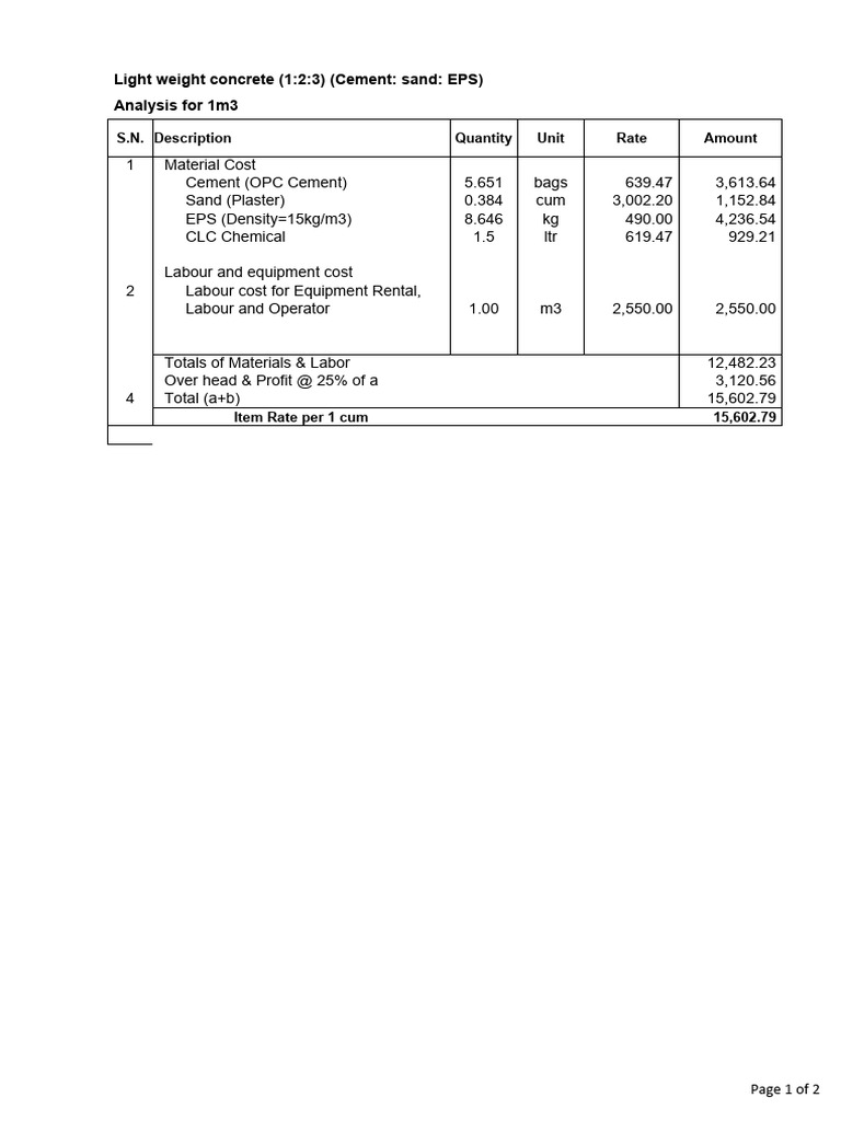 BOQ and Rate Analysis - Consultant | PDF | Building Materials | Building Engineering