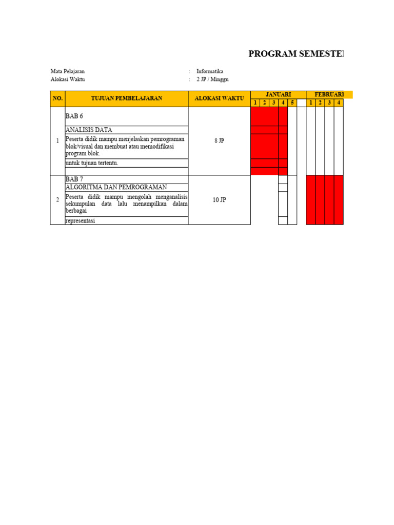 Promes Tik KLS 7 SMT2 | PDF