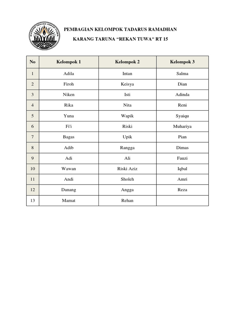 PEMBAGIAN KELOMPOK Dan Jadwal TADARUS RAMADHAN | PDF PEMBAGIAN KELOMPOK Dan Jadwal TADARUS RAMADHAN | PDF
