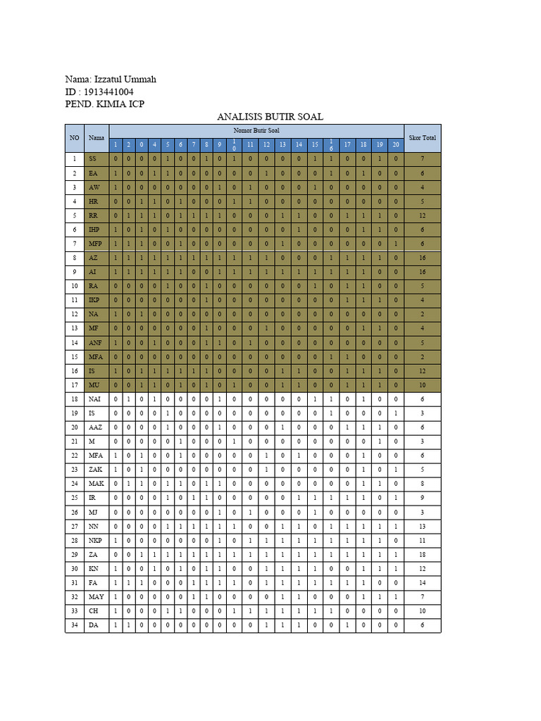 Cara Mencari Nilai P | PDF