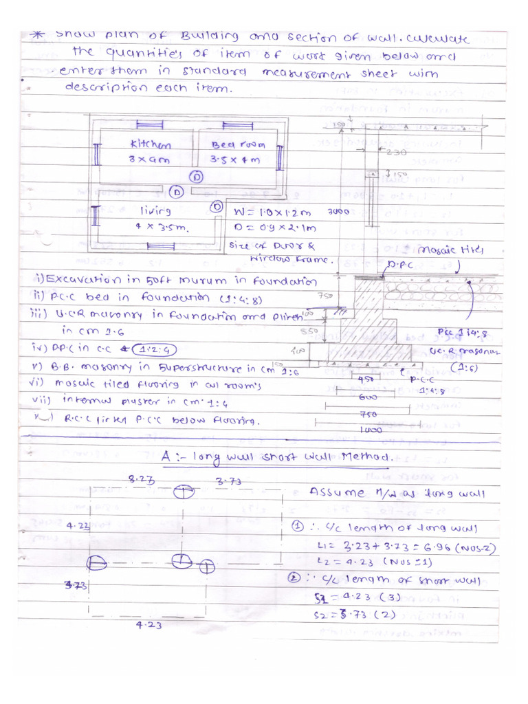Estimating and Costing | PDF