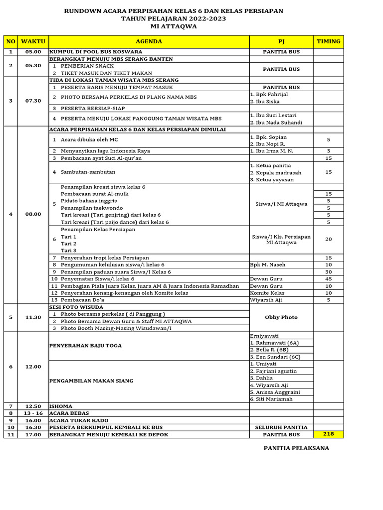 Rundown Acara Perpisahan | PDF