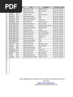 Staff Contact List | PDF