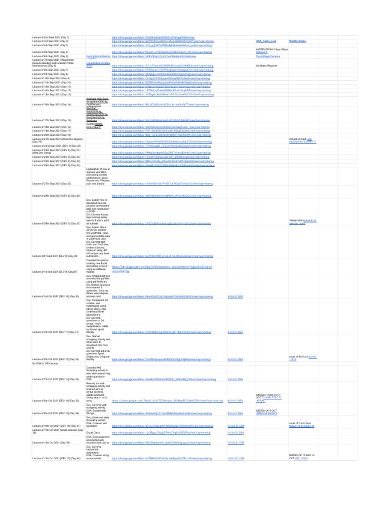Recordings of FJP-1 & JSP-1 | PDF | Computer Programming | Algorithms And Data Structures