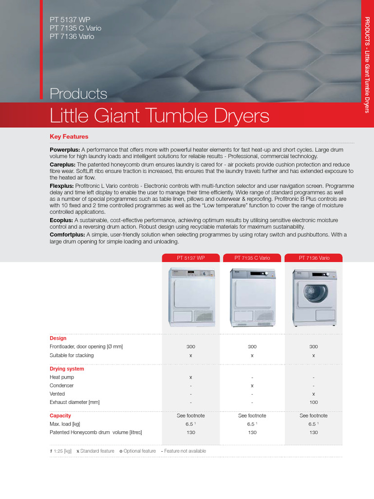 Little Giant Tumble Dryers | PDF | Clothes Dryer | Manufactured Goods