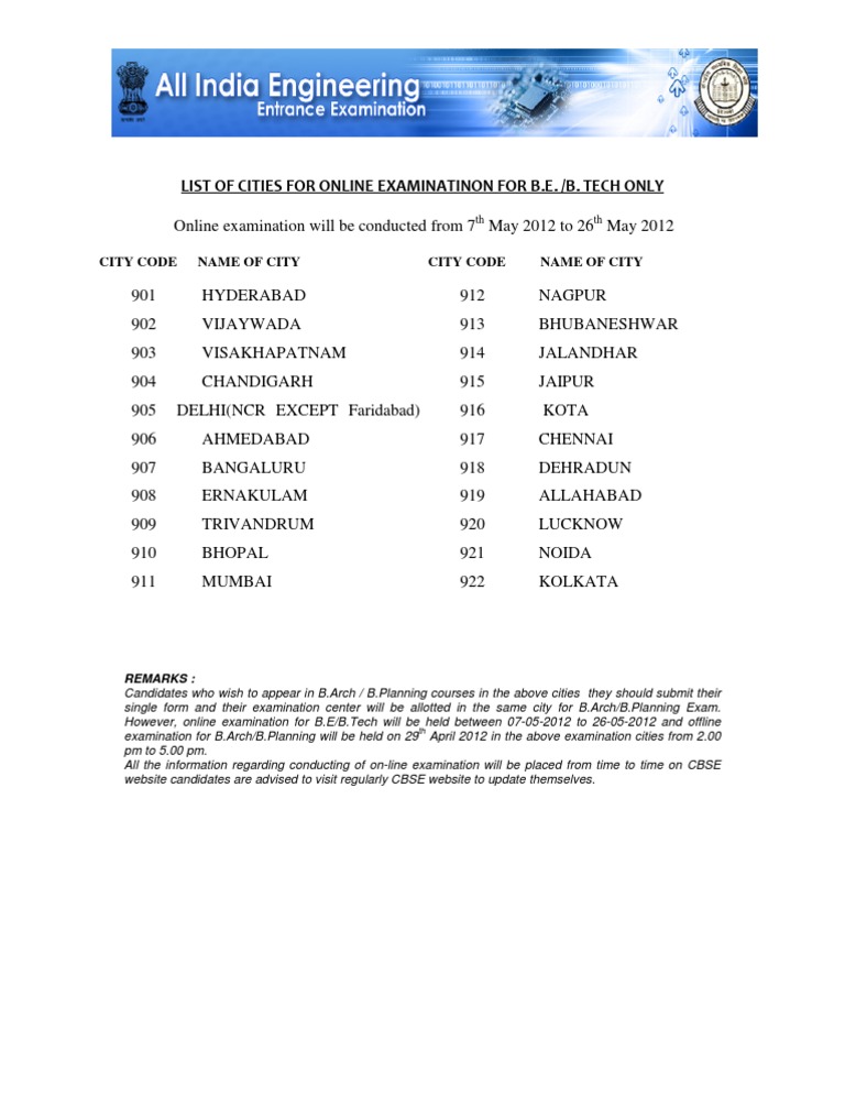 AIEEE 2023 Exam Dates & Cities | PDF